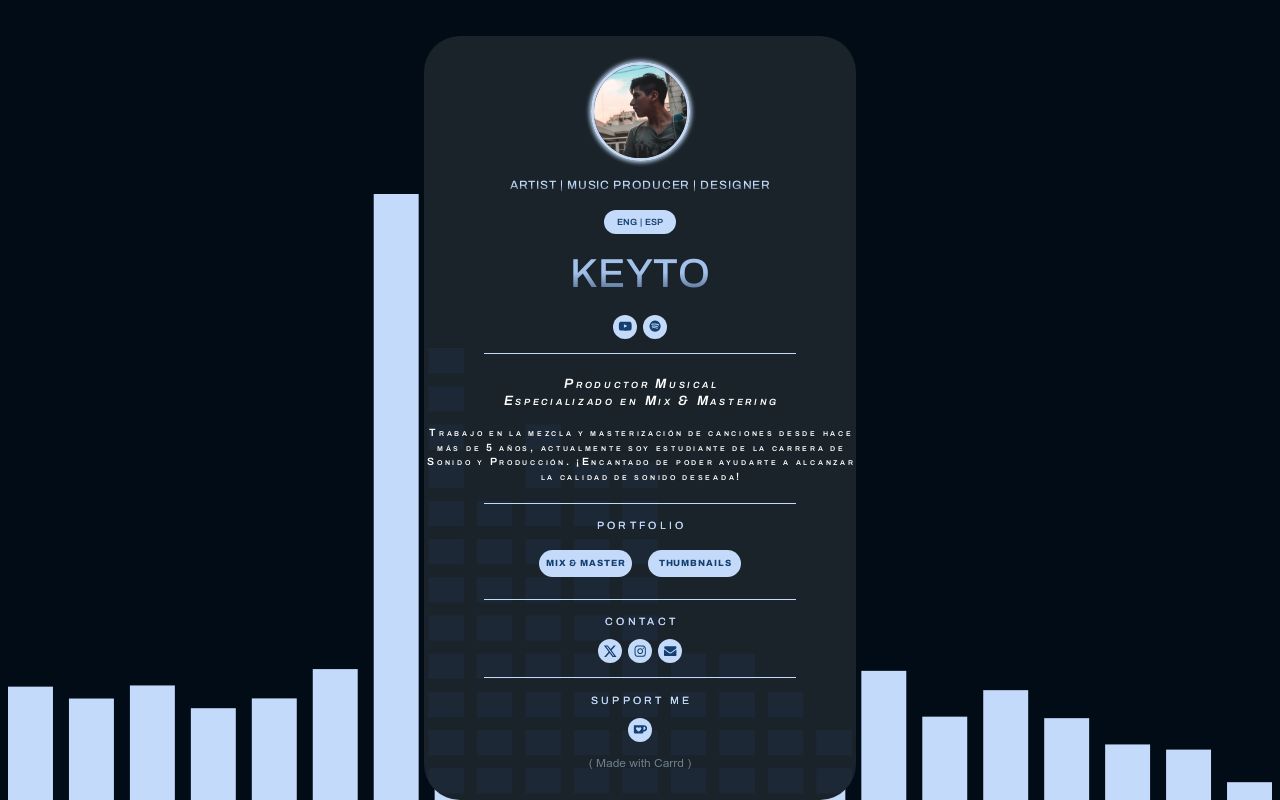 Keyto